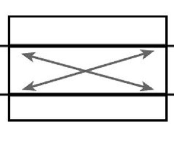 Bi Directional RF Couplers - SMT And SMP Connector Versions